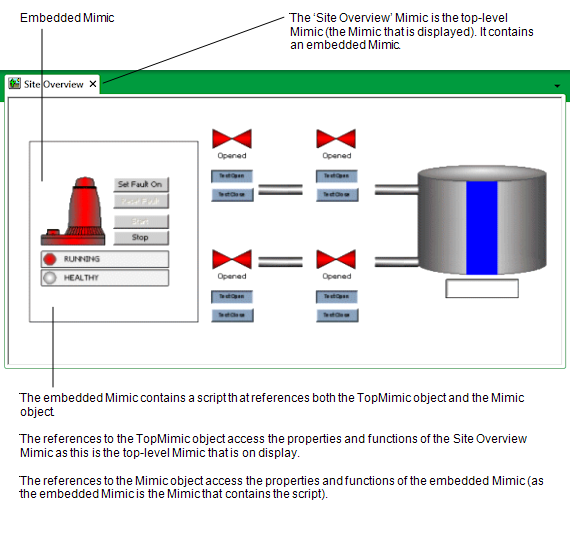 Scripting Guide - Mimic Functions and Properties